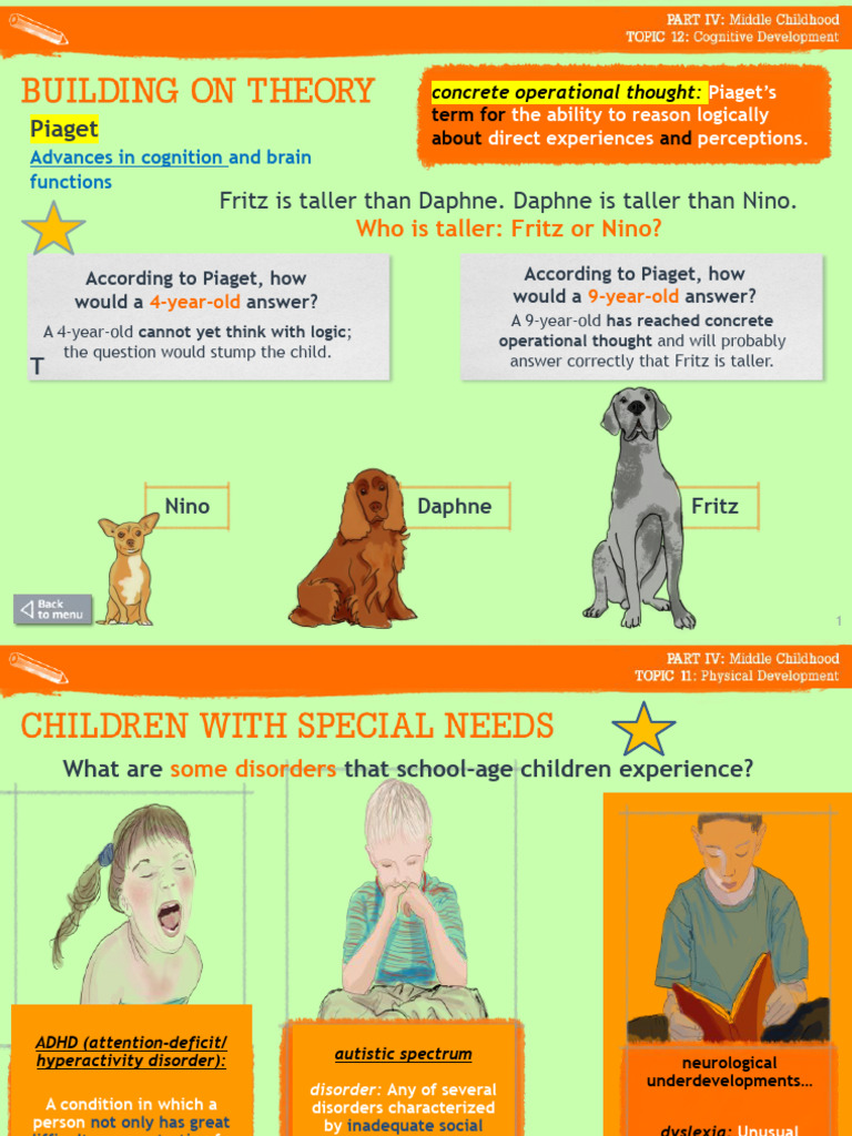 Almaru - Santrock 7e PPT 7 and 8 - Canvas | PDF | Bullying | Attention Deficit Hyperactivity ...