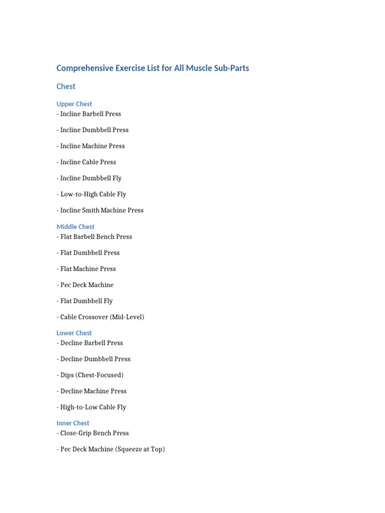 Complete Bodybuilding Exercise List | PDF