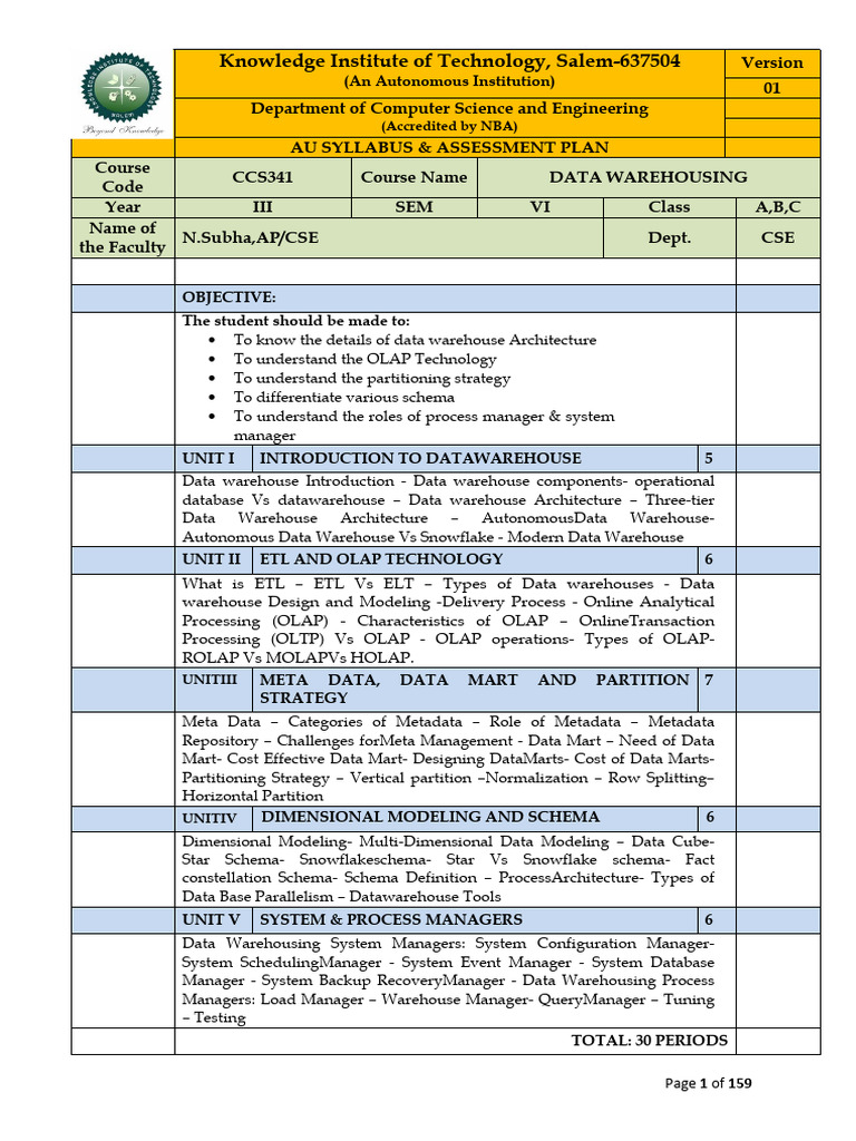 Ccs341 DW Notes All 5 Units | PDF | Data Warehouse | Databases