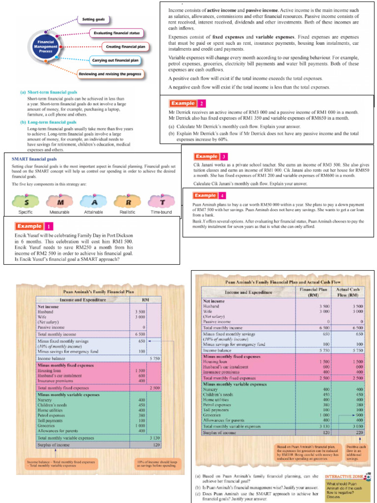 Form 4 Maths Chapter 10 | PDF