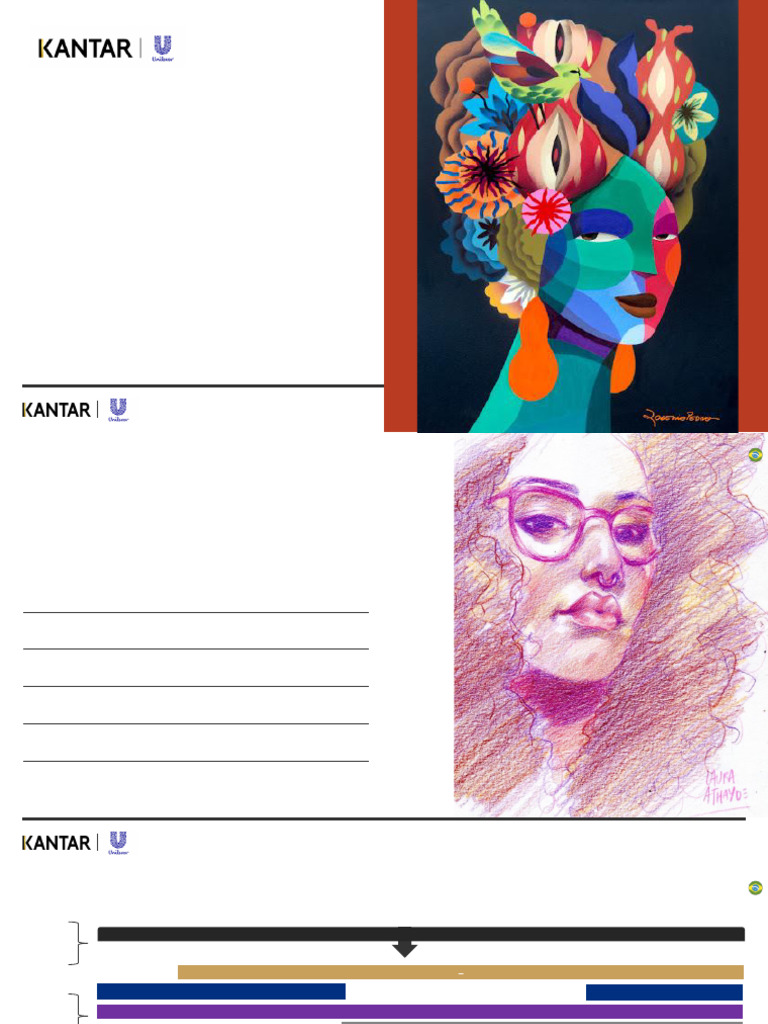 Decoding Beauty BRAZIL For Marketers | PDF | Beauty | Brand