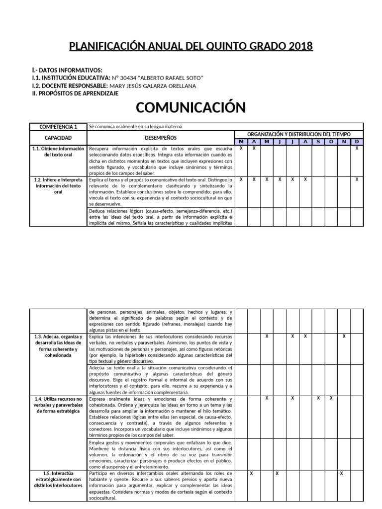 Planificación Anual Del Quinto Grado 2018-Imprimir | PDF | Datos ...