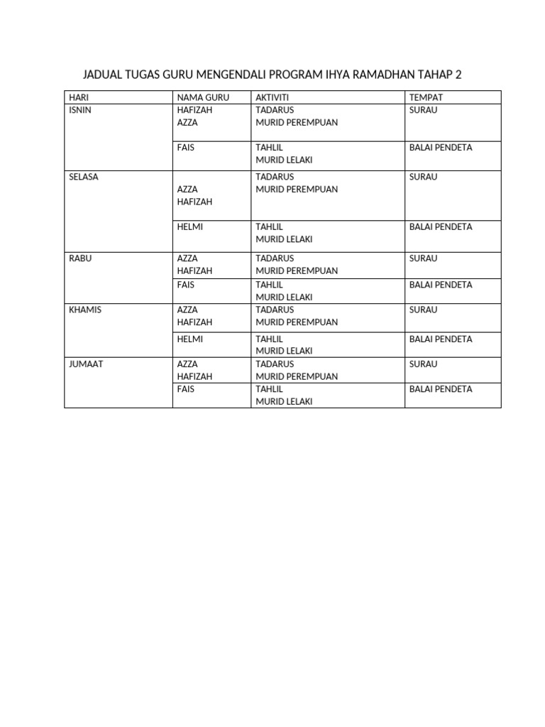 Jadual Tugas Guru Mengendali Program Ihya Ramadhan Tahap 2 | PDF