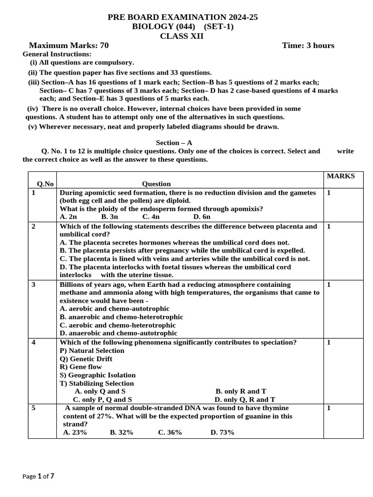 BIO QP SET-1 (PB 2024-25) | PDF | Genetics | Molecular Cloning