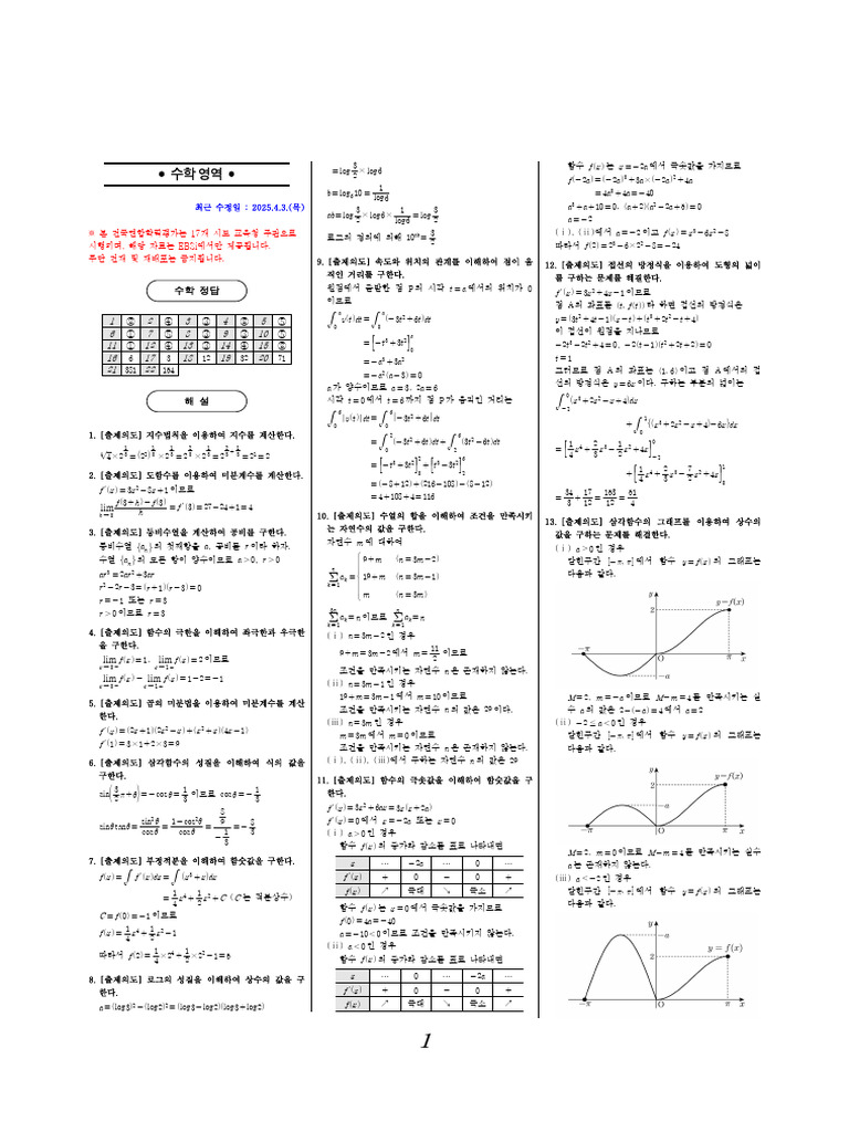 Mathc HSJ NTIPC945 1 | PDF
