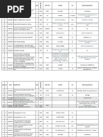 Cast Steel Grades Chart | PDF | Steel | Ultimate Tensile Strength