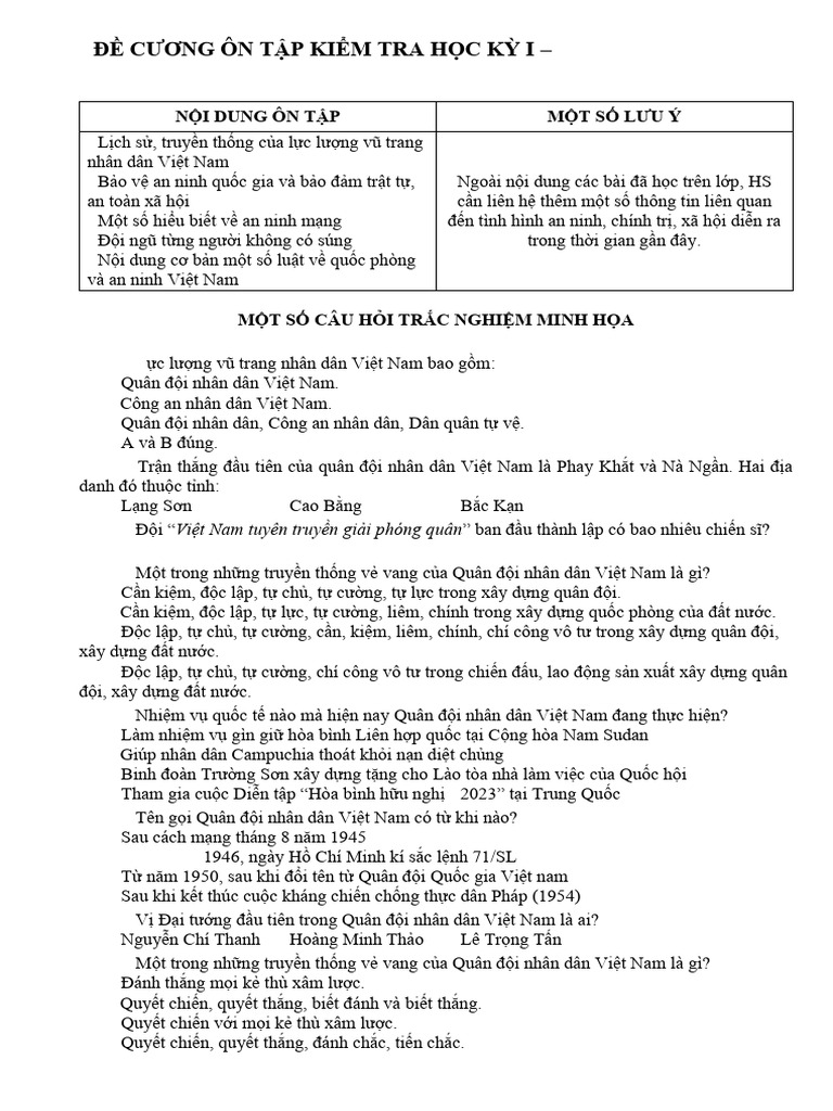 ĐỀ CƯƠNG GDQP&AN K10 (HK1) | PDF