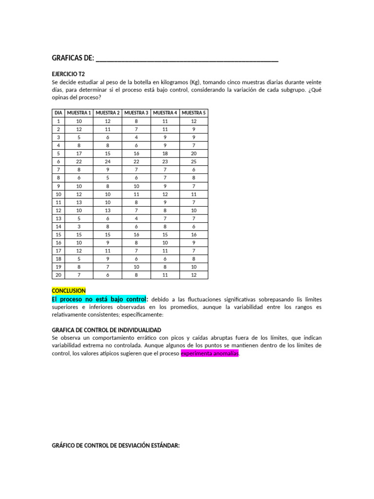 Ejercicio de Graficas de Control | PDF