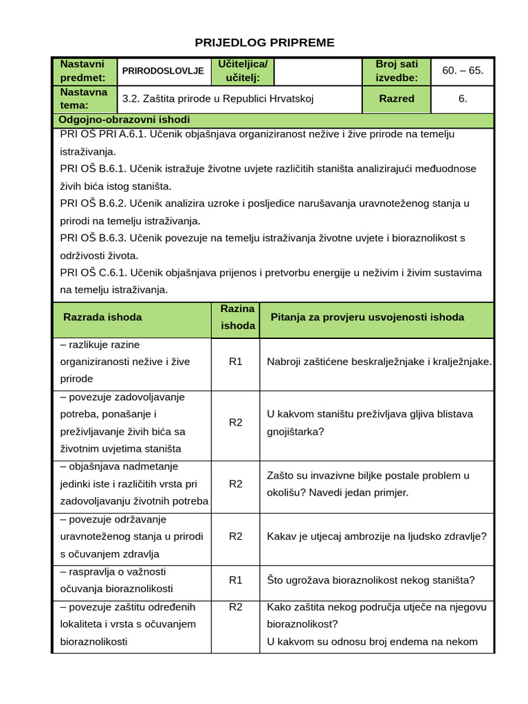 Zaštita Prirode U Republici Hrvatskoj (6 Sati) | PDF
