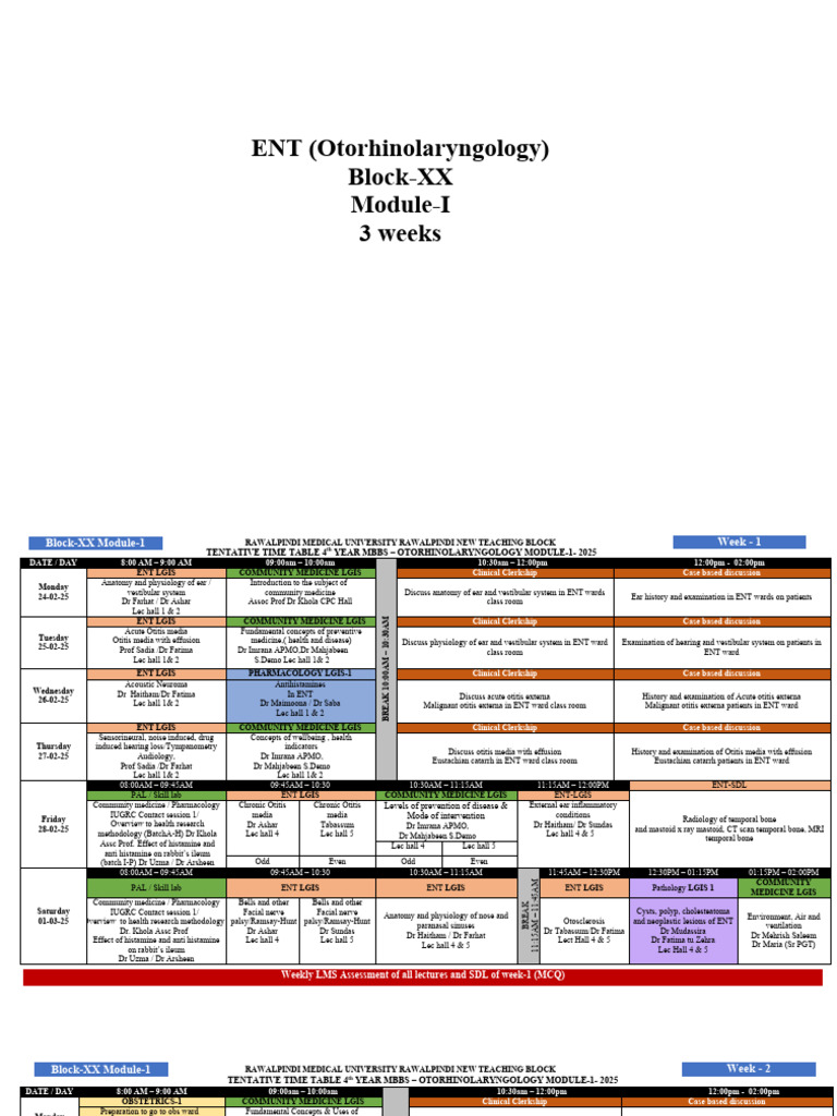 ENT-Block Time_table_2025 | PDF | Otorhinolaryngology | Medical School