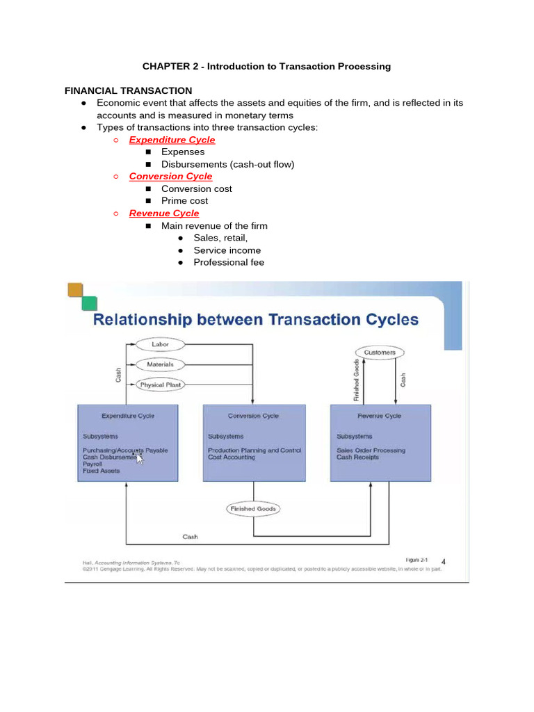 CHAPTER 2 - Introduction to Transaction Processing | PDF | Backup | Databases