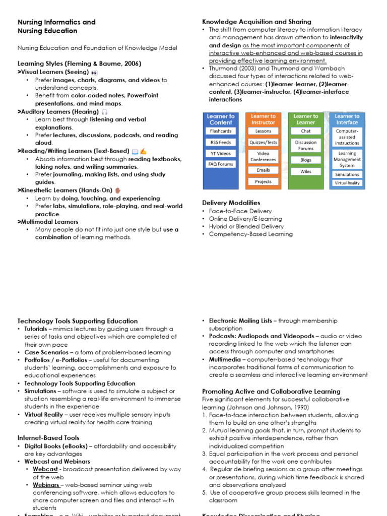 NCM110 Handout 8 NursEdApp | PDF | Web Conferencing | Learning