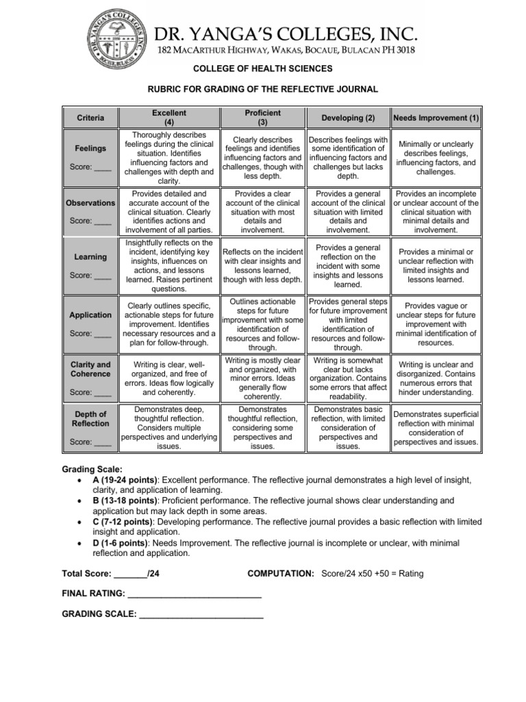 Reflective Journal Grading Rubric | PDF | Behavioural Sciences | Cognition