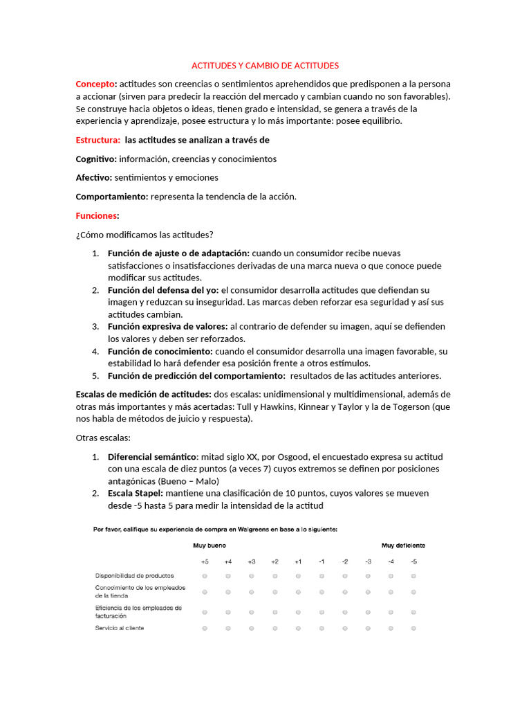 Actitudes y Cambio de Actitudes | PDF | Comportamiento | Actitud ...