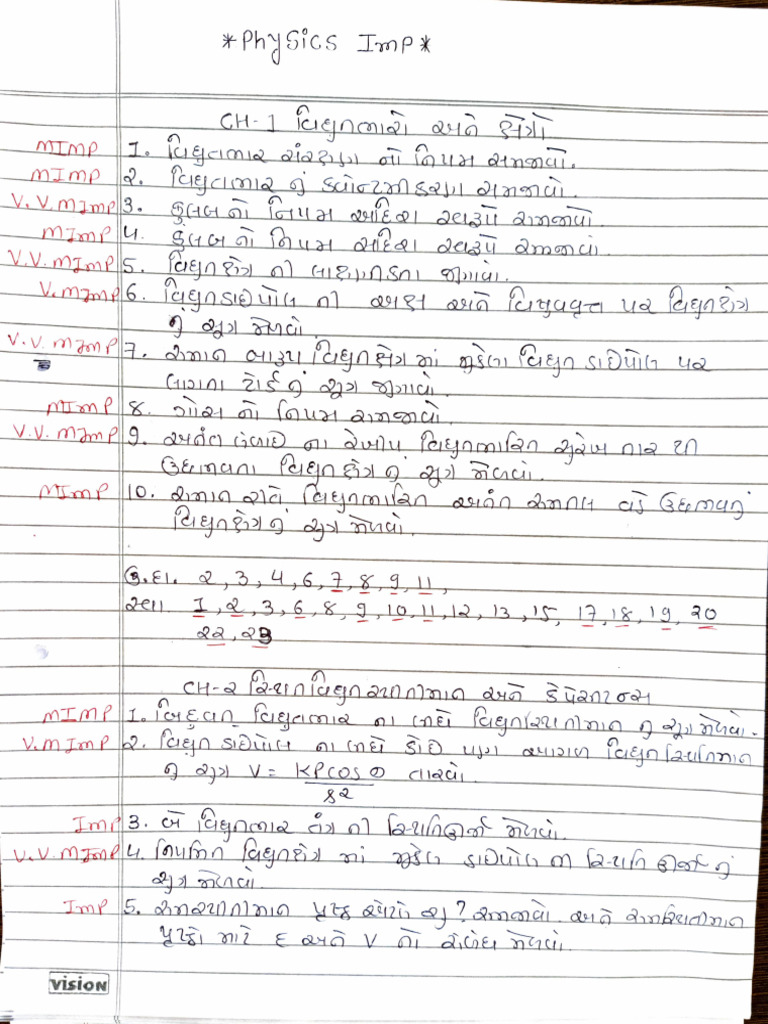 Physics Imp (VisionPapers - Org) | PDF