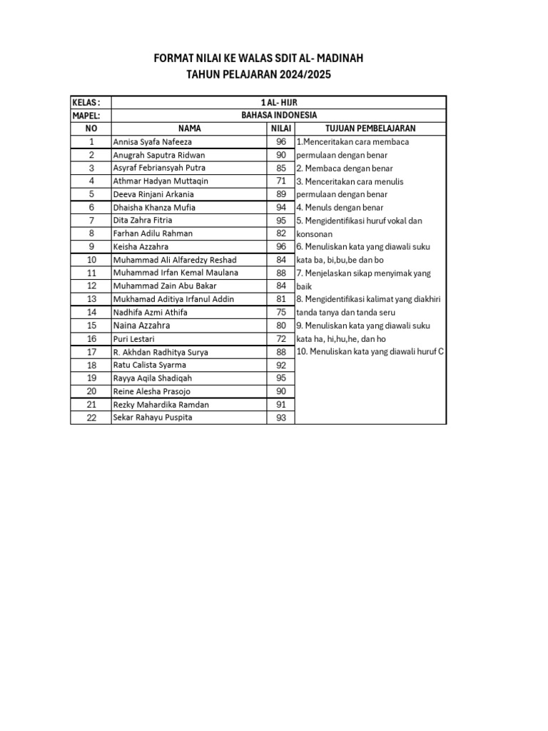 Format Nilai Ke Walas 24-25 | PDF