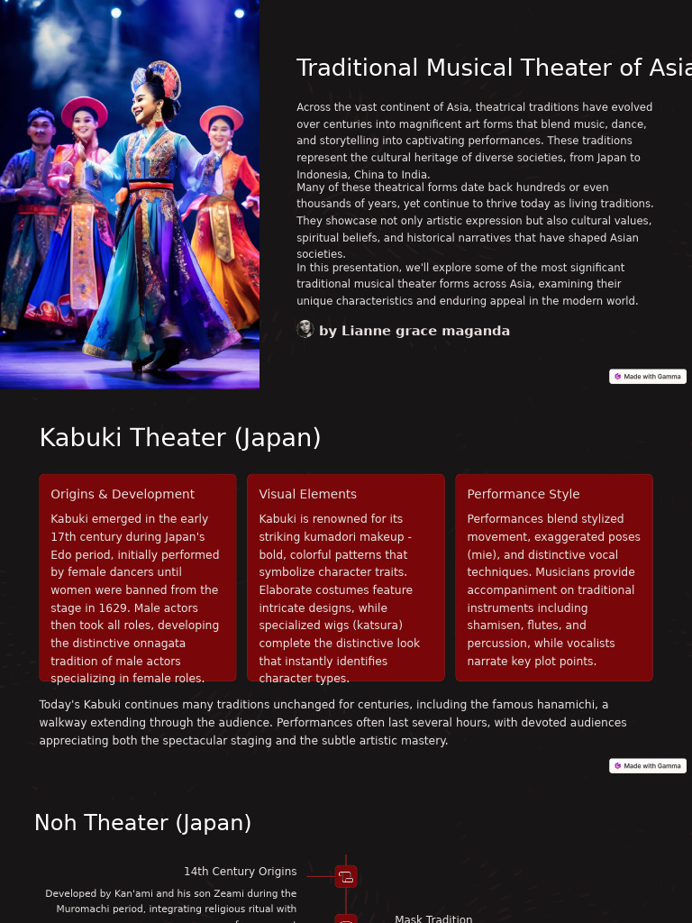 Traditional Musical Theater of Asia | PDF | Performing Arts | Entertainment