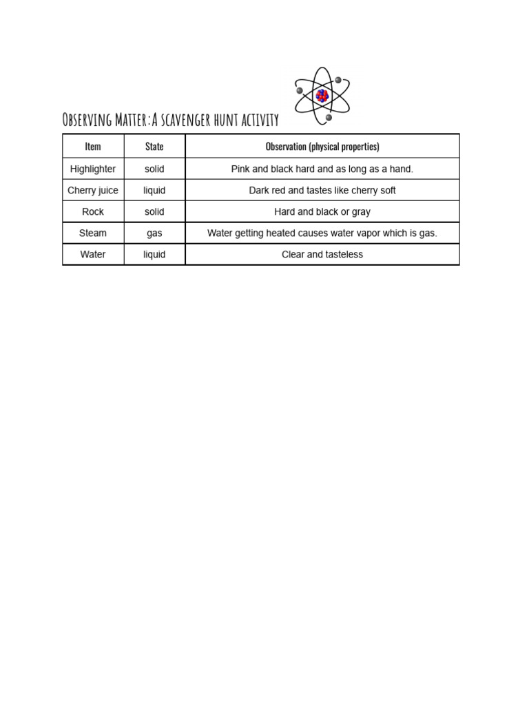 Observing Matter - A Scavenger Hunt Activity | PDF