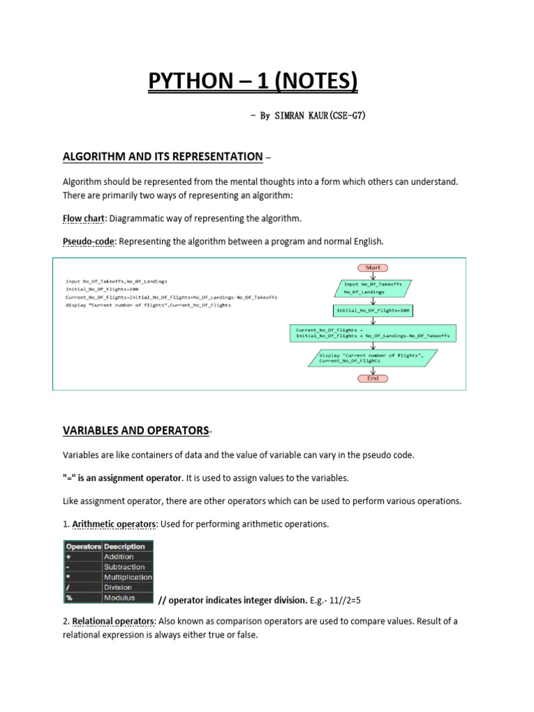 PYTHON - 1 | PDF | Control Flow | Data Type