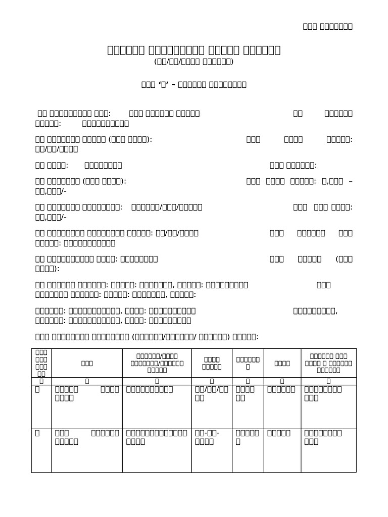 Aminul Islam (Asset Details) | PDF