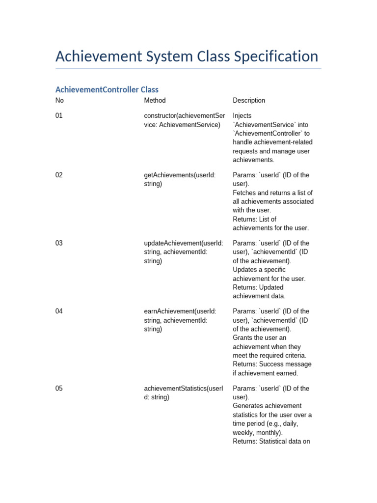 Achievement System Specification | PDF | Databases | Computer Data