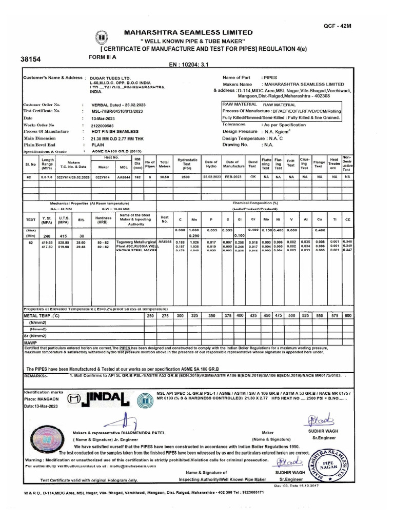 15 NB X SCH-40 | PDF