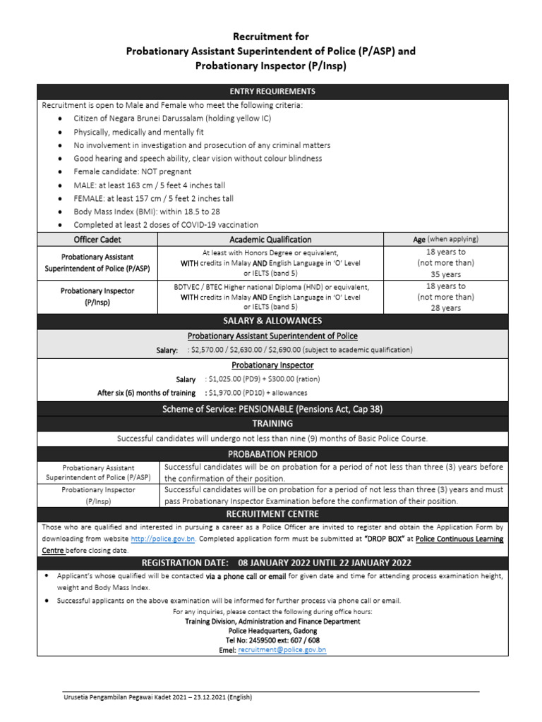 Recruitment Requirement for PASP and PInsp 22122021 V2-2 | PDF | Inspector