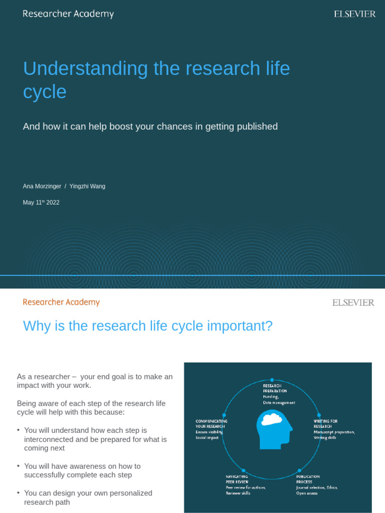 Mastering the Research Life Cycle | PDF | Peer Review | Social Media
