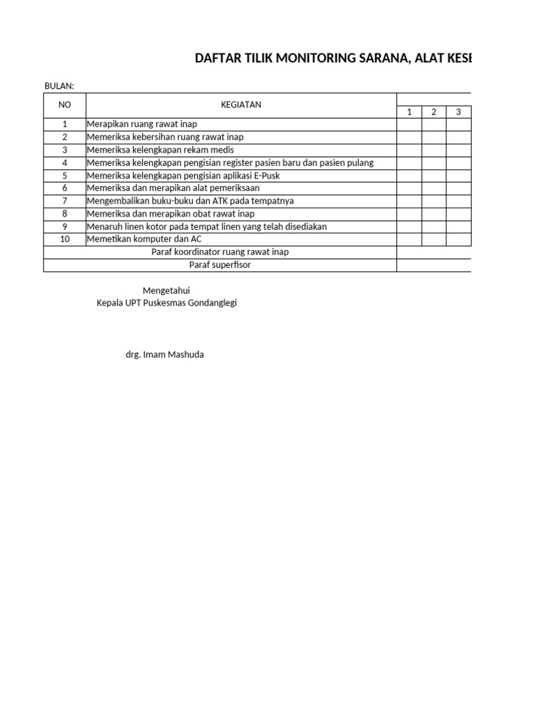Ceklist Pra Dan Pasca Layanan | PDF