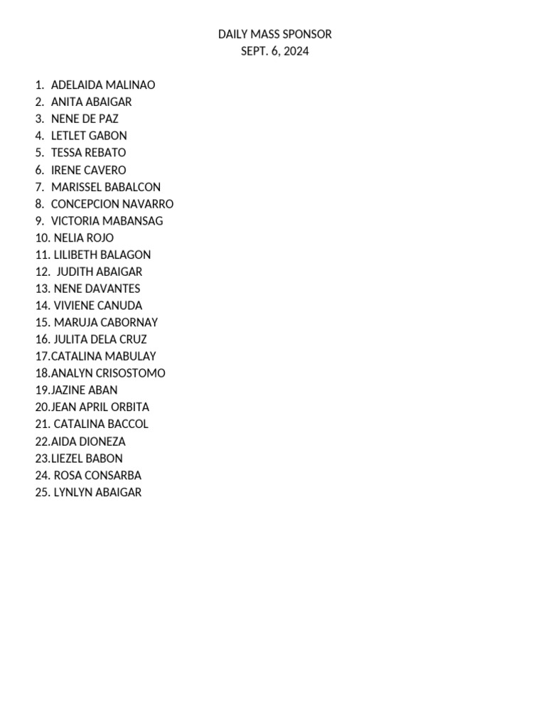 List of Daily Mass Novena Sponsors | PDF