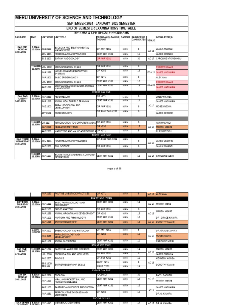 SEPTEMBER 2024- JANUARY 2025 SEMESTER EXAM TIMETABLE- REVISED | PDF | Engineering | Physical ...