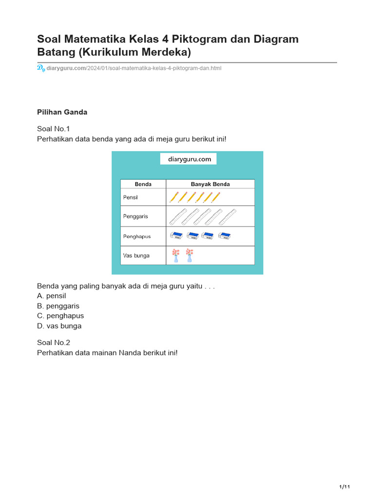 Soal Matematika Kelas 4 Piktogram Dan Diagram Batang Kurikulum Merdeka | PDF