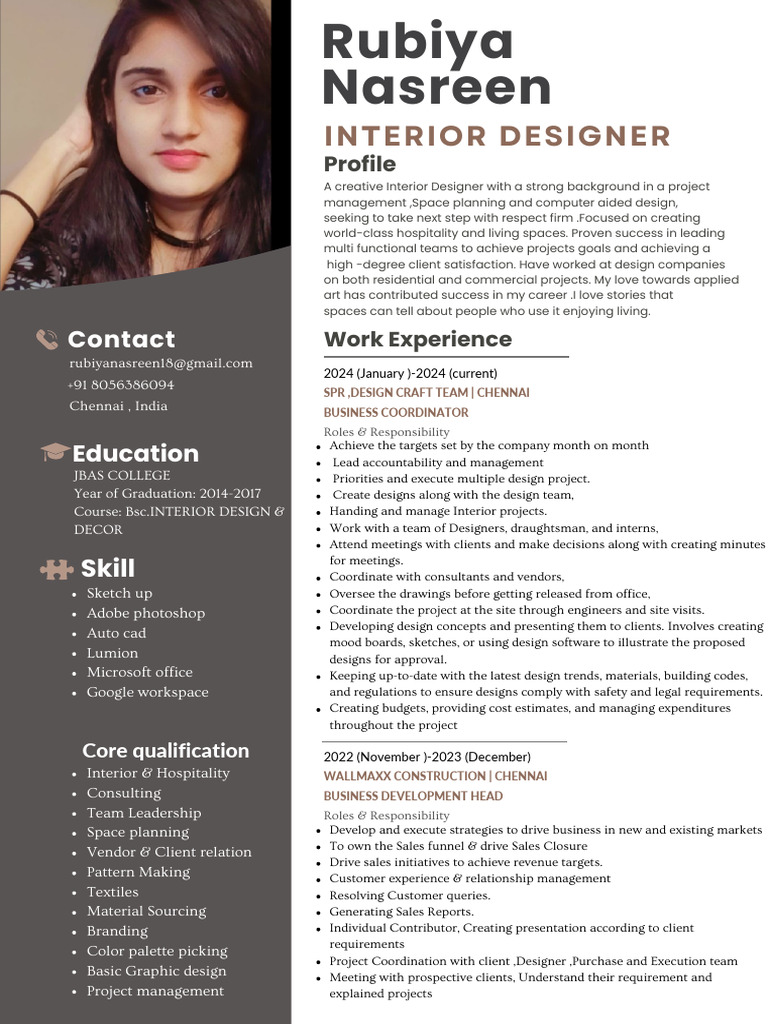 Rubiya Nasreen Spellbound | PDF | Interior Design | Sales