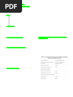 Design and Calculation of Formwork Requirement of Slabs | PDF ...