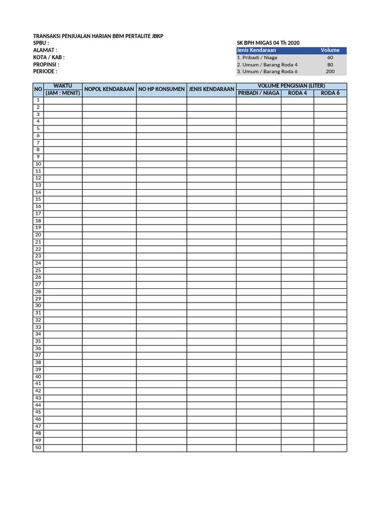 Format Pencatatan Transaksi Manual | PDF
