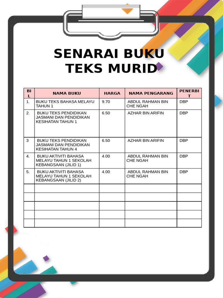 Senarai Buku Teks Murid | PDF