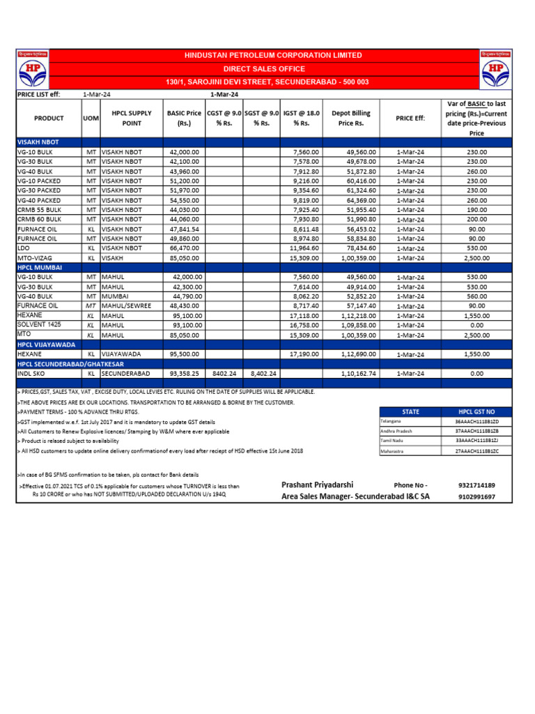 HPCL Price List W.E.F 01.03.24 | PDF | Trade | Sales