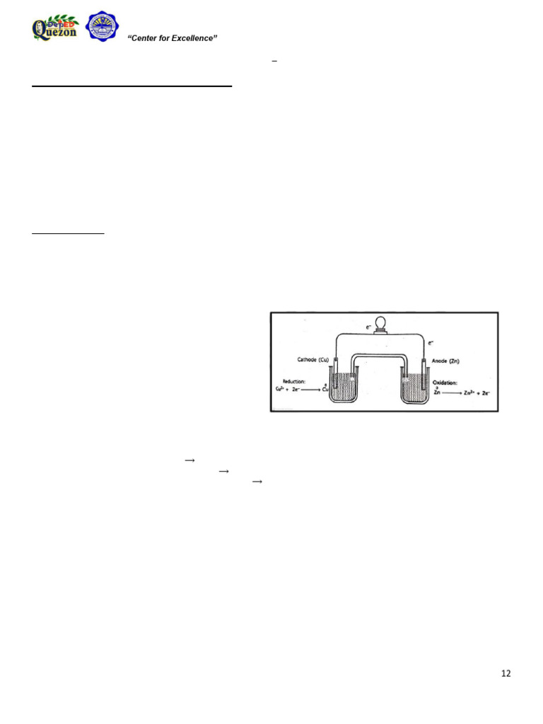 Wk5&6 Gen - Chem.module.4th | PDF | Electrochemistry | Redox