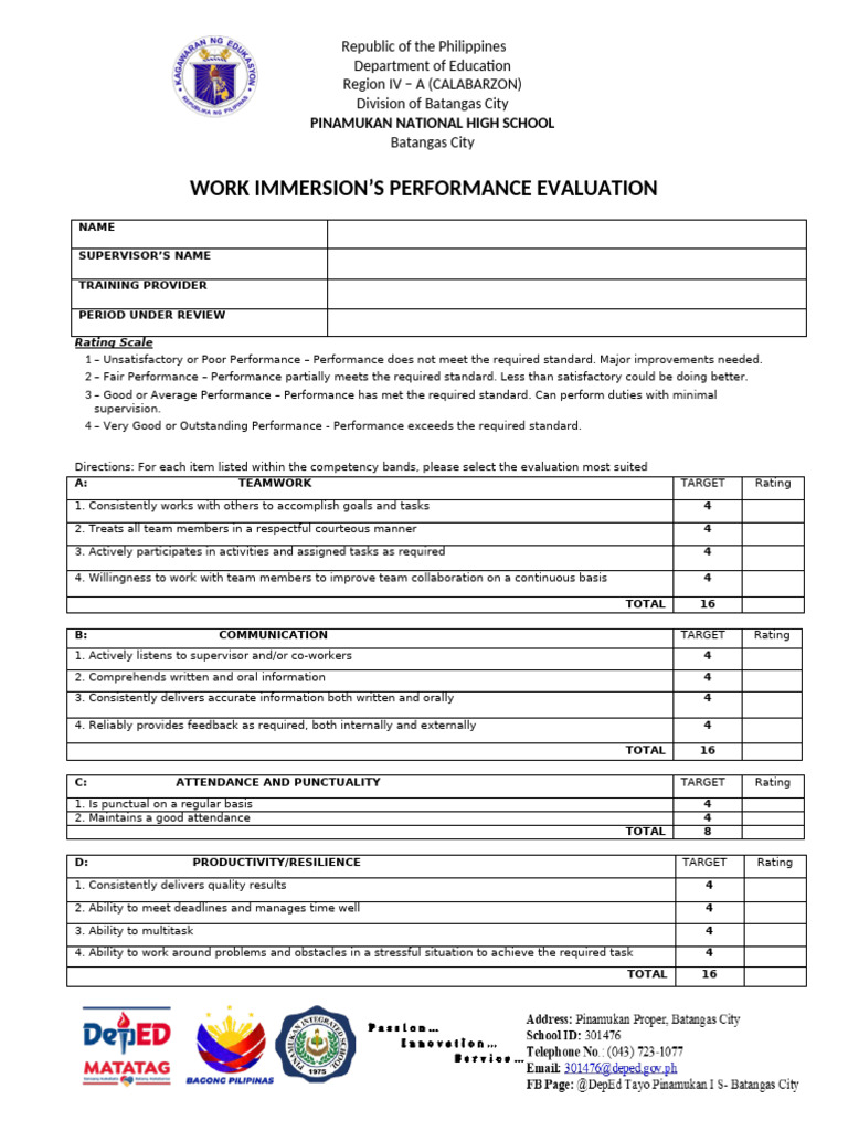 Evalutaion Form Work Immersion | PDF | Performance Appraisal | Behavior Modification