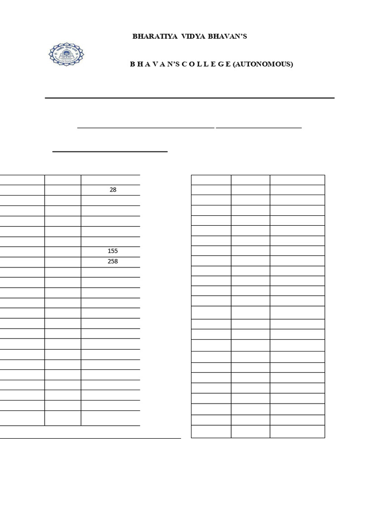 Commerce VI - Absentee List CLASS TEST 03 | PDF