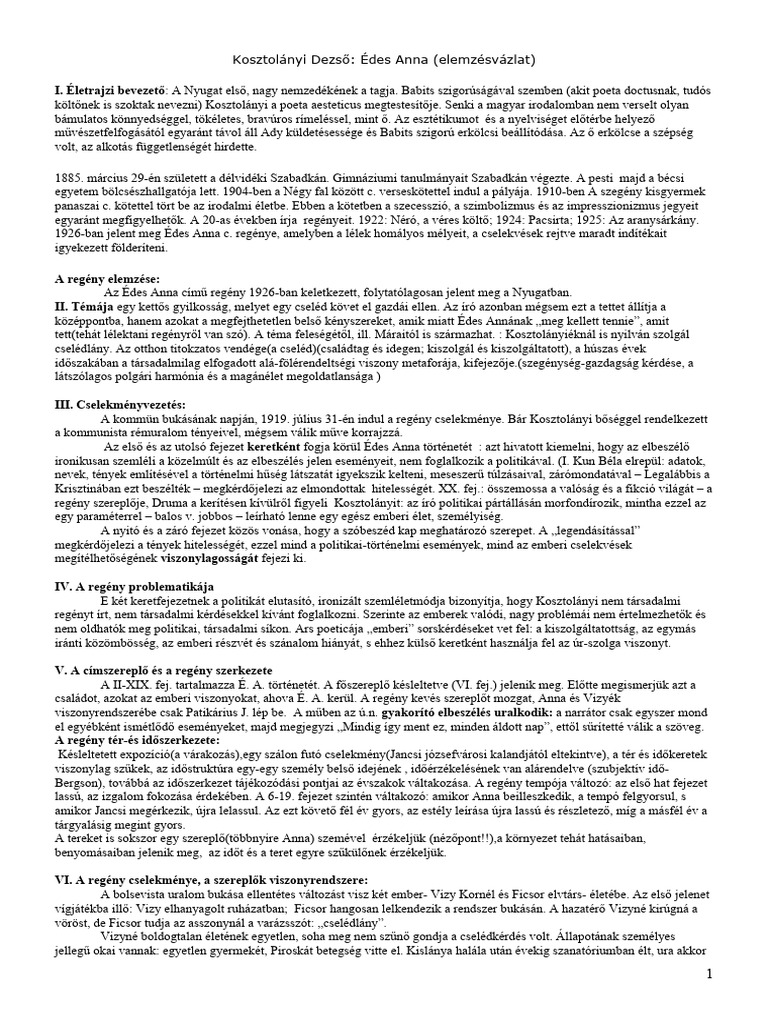 Kosztolányi Édes Anna | PDF