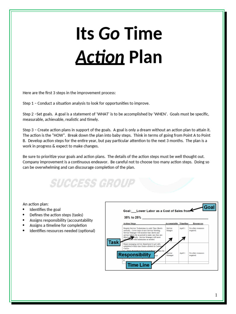 Go Time Action Plan Worksheets | PDF
