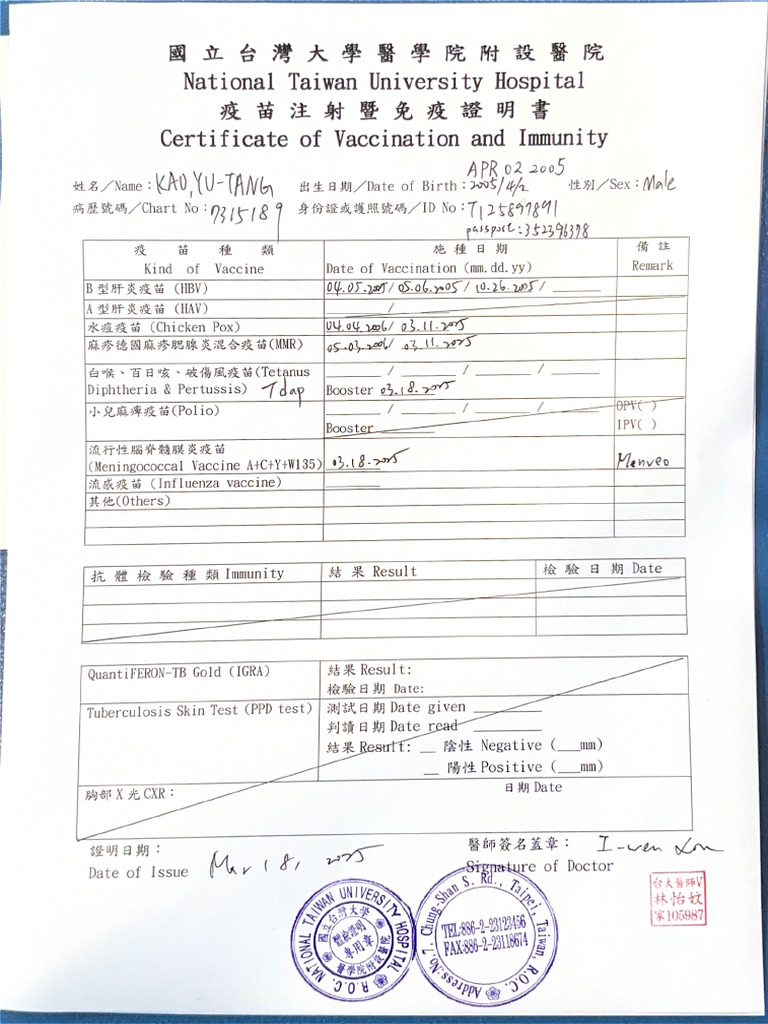 National Taiwan University Hospital | PDF