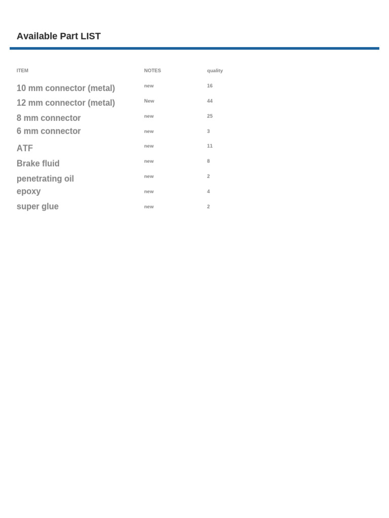 Dav's Parts | PDF