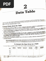 Sample Tables | PDF | Depreciation | Intangible Asset
