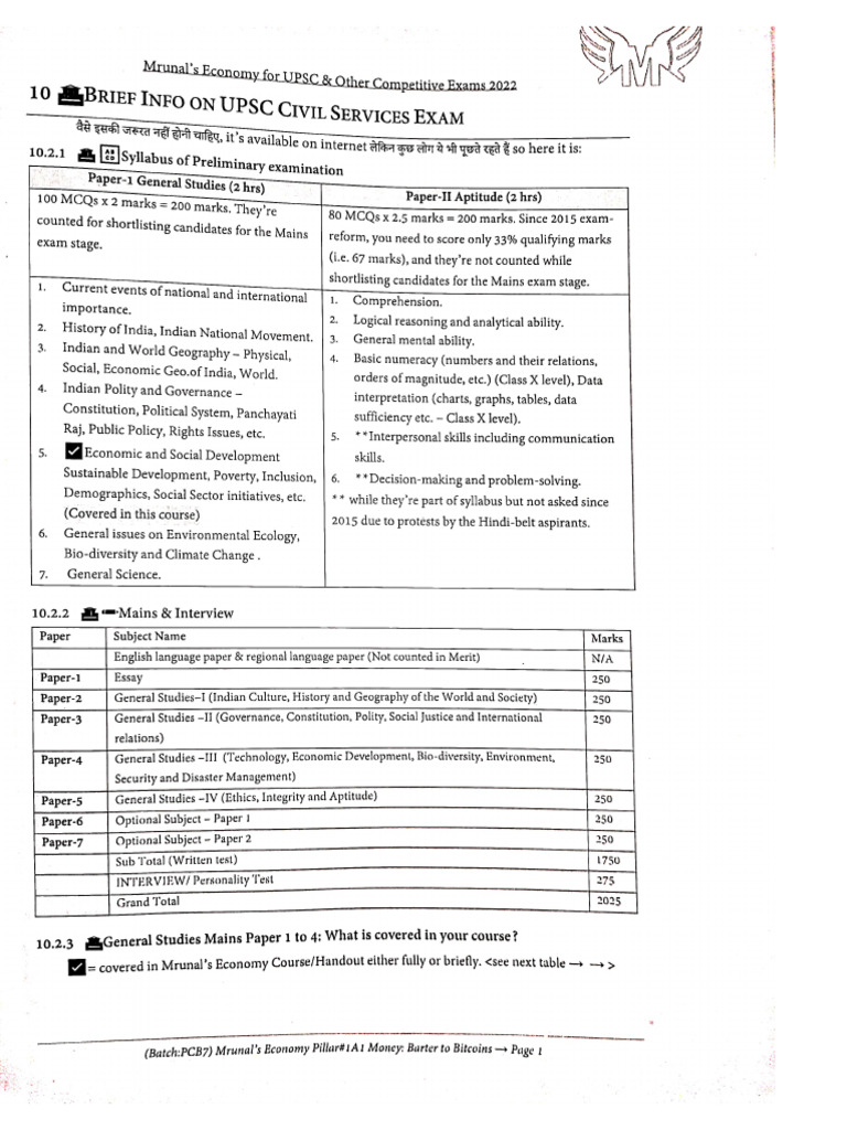3A. UPSC CSE Outline (1) | PDF