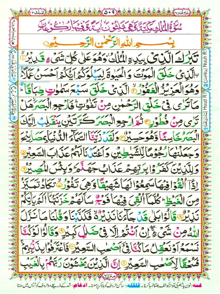 Colour Coded Quran Juz 29 | PDF