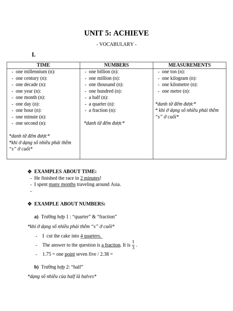 UNIT 5 - Vocabulary | PDF