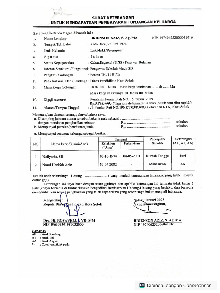 Data Pendukung | PDF