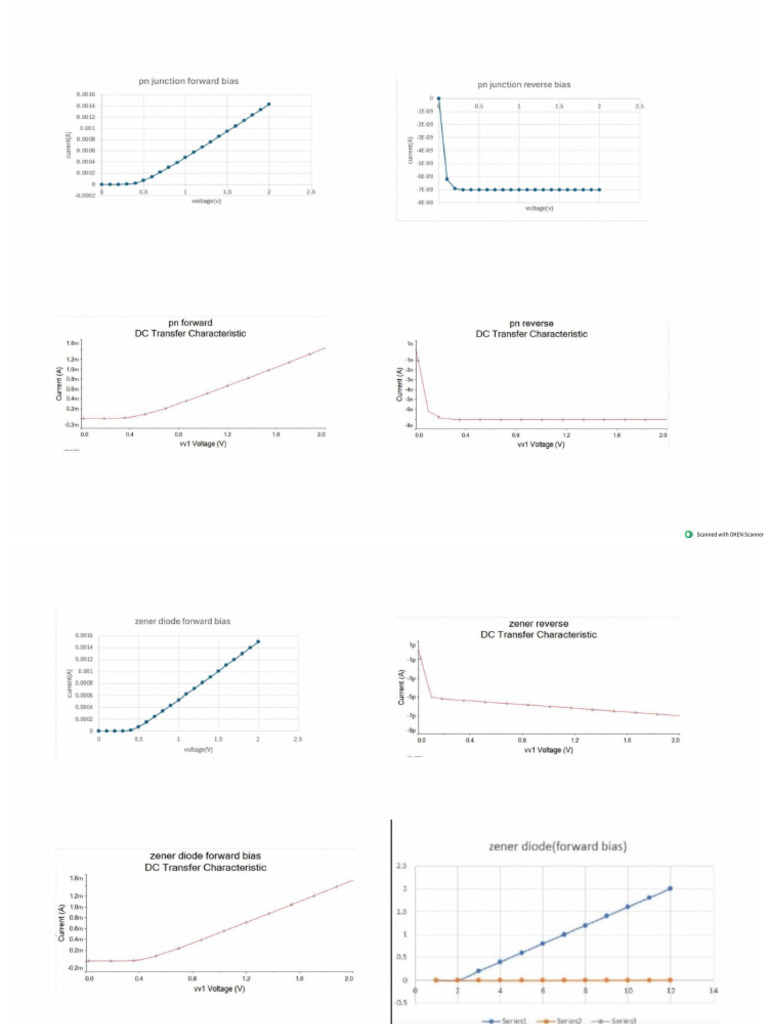 Ecs Graphs - 250328 - 151242 PDF | PDF